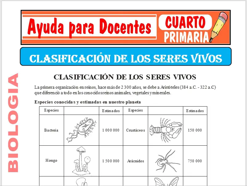 Ficha De Trabajo Sobre La Clasificación De Los Organismos Vivos Guía