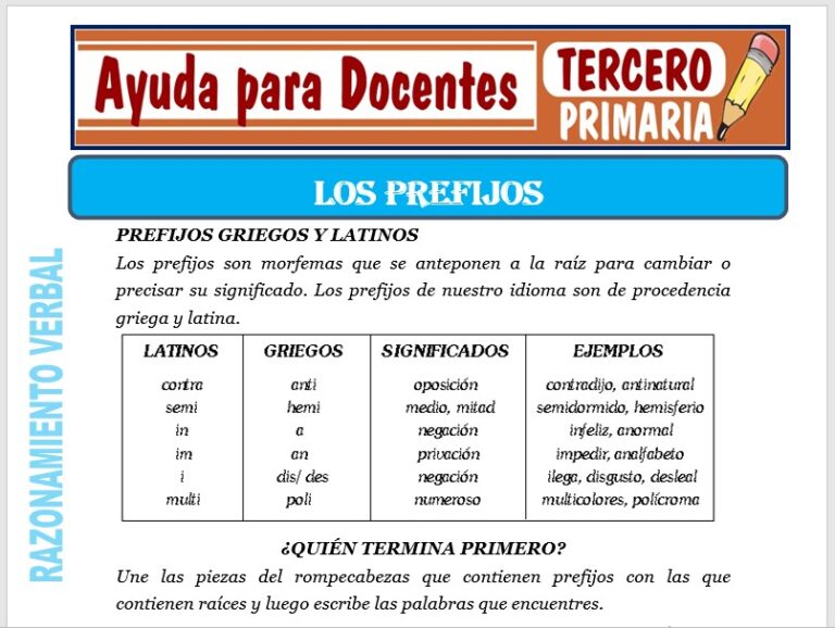 Los Prefijos para Tercero de Primaria – Ayuda para Docentes