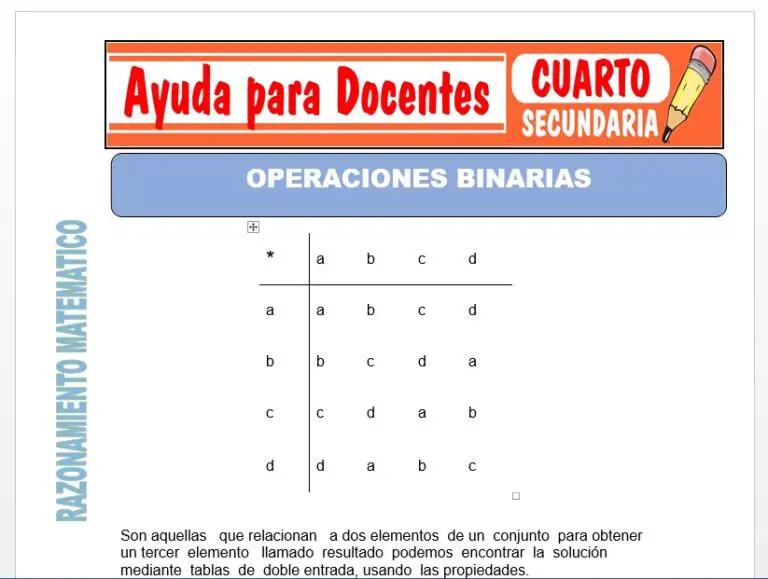 Operaciones Binarias para Cuarto de Secundaria – Ayuda para Docentes