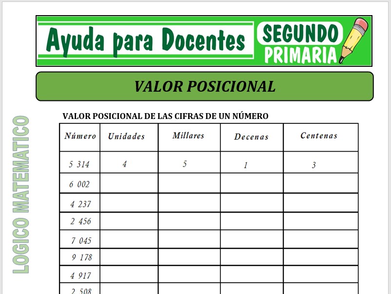 Valor Posicional para Segundo de Primaria – Ayuda para Docentes